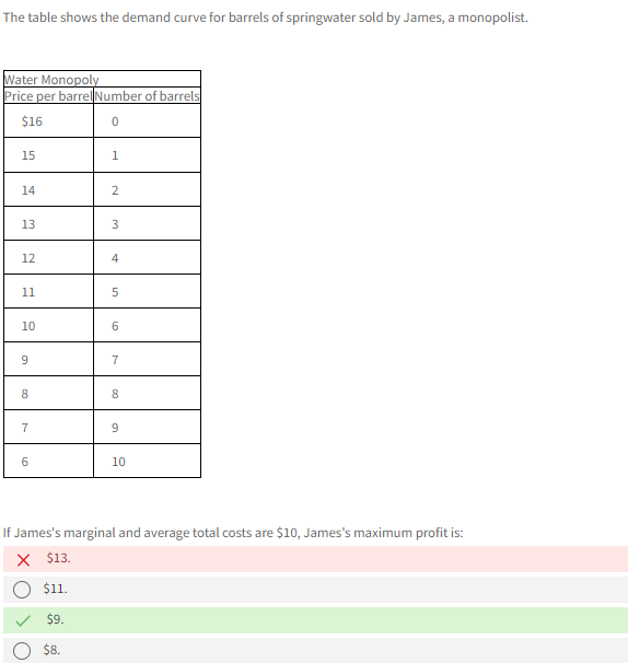 Solved Please explain clearly and show steps. Thank you. | Chegg.com