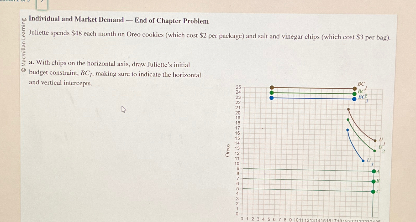 Solved Individual and Market Demand — ﻿End of Chapter | Chegg.com