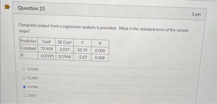Solved Computer output from a regression analysis is | Chegg.com