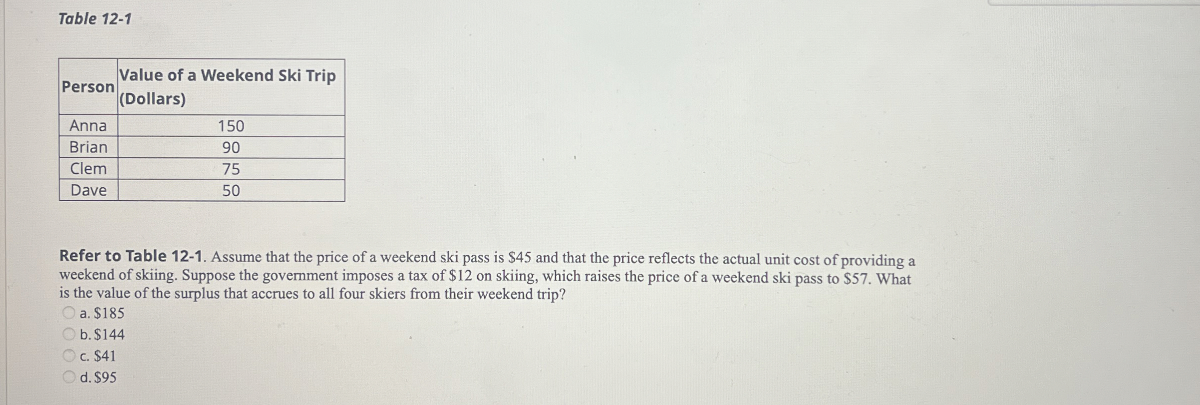 Solved Table 12-1\table[[Person,\table[[Value of a Weekend | Chegg.com