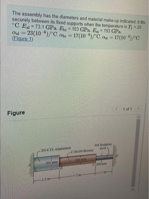 Solved The assembly has the diameters and material make-up | Chegg.com
