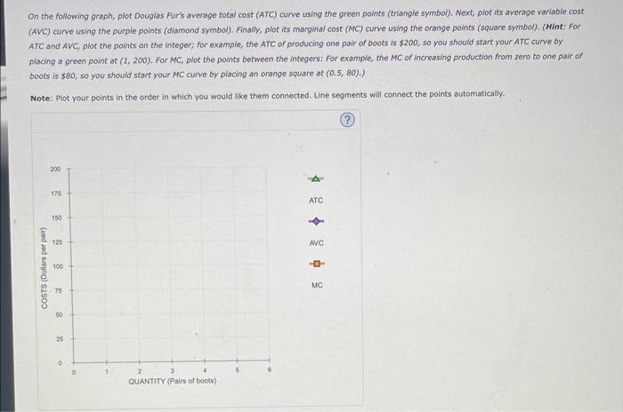 Solved Suppose the imaginary company of Athena is a small, | Chegg.com