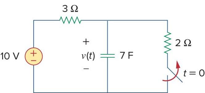 Solved Part A) In the circuit below, the capacitor voltage | Chegg.com