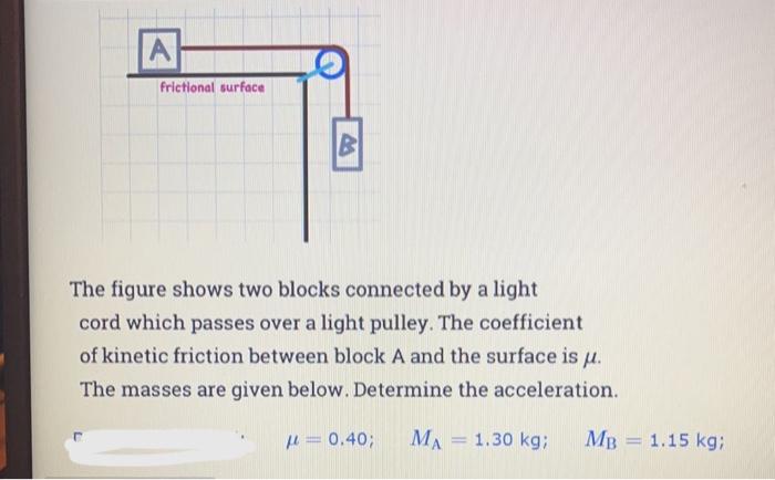 Solved The figure shows two blocks connected by a light cord | Chegg.com