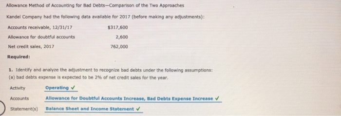 Solved Allowance Method of Accounting for Bad | Chegg.com