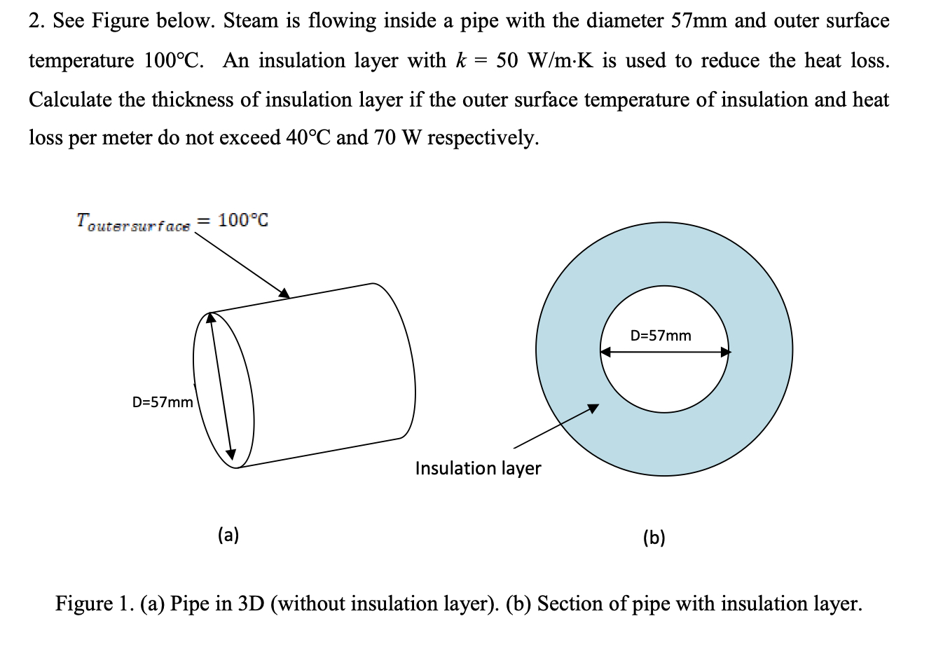 Solved See Figure below. Steam is flowing inside a pipe with | Chegg.com