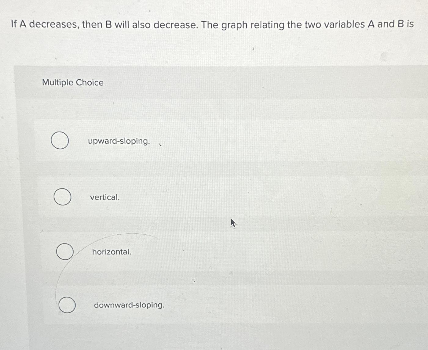 Solved If A decreases, then B ﻿will also decrease. The graph | Chegg.com