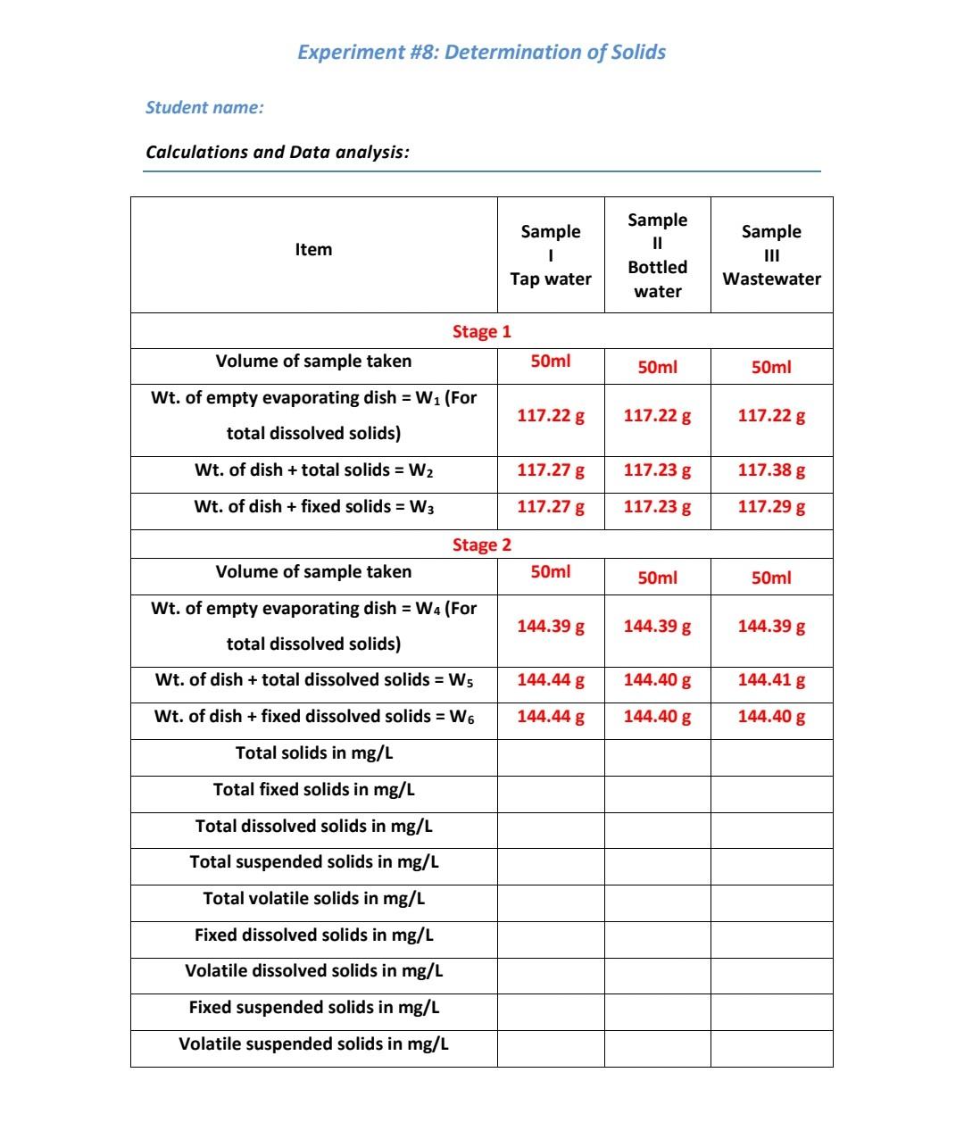 Solved Experiment #8: Determination of Solids Student name: | Chegg.com