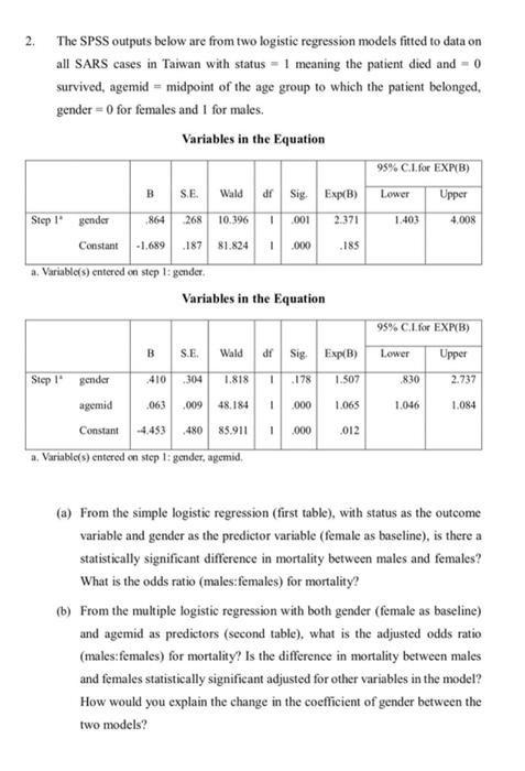 Solved viral.csv2. The SPSS outputs below are from two | Chegg.com