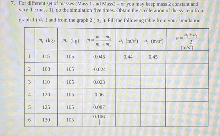 Solved 7. For different set of masses (Mass 1 and Mass2 - or | Chegg.com