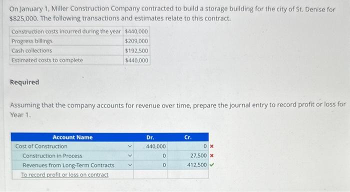 Solved On January 1, Miller Construction Company contracted | Chegg.com