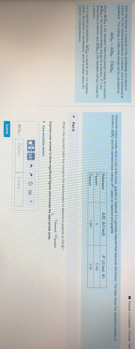 Solved Review Constant n odic Table Elemental carbon usually | Chegg.com