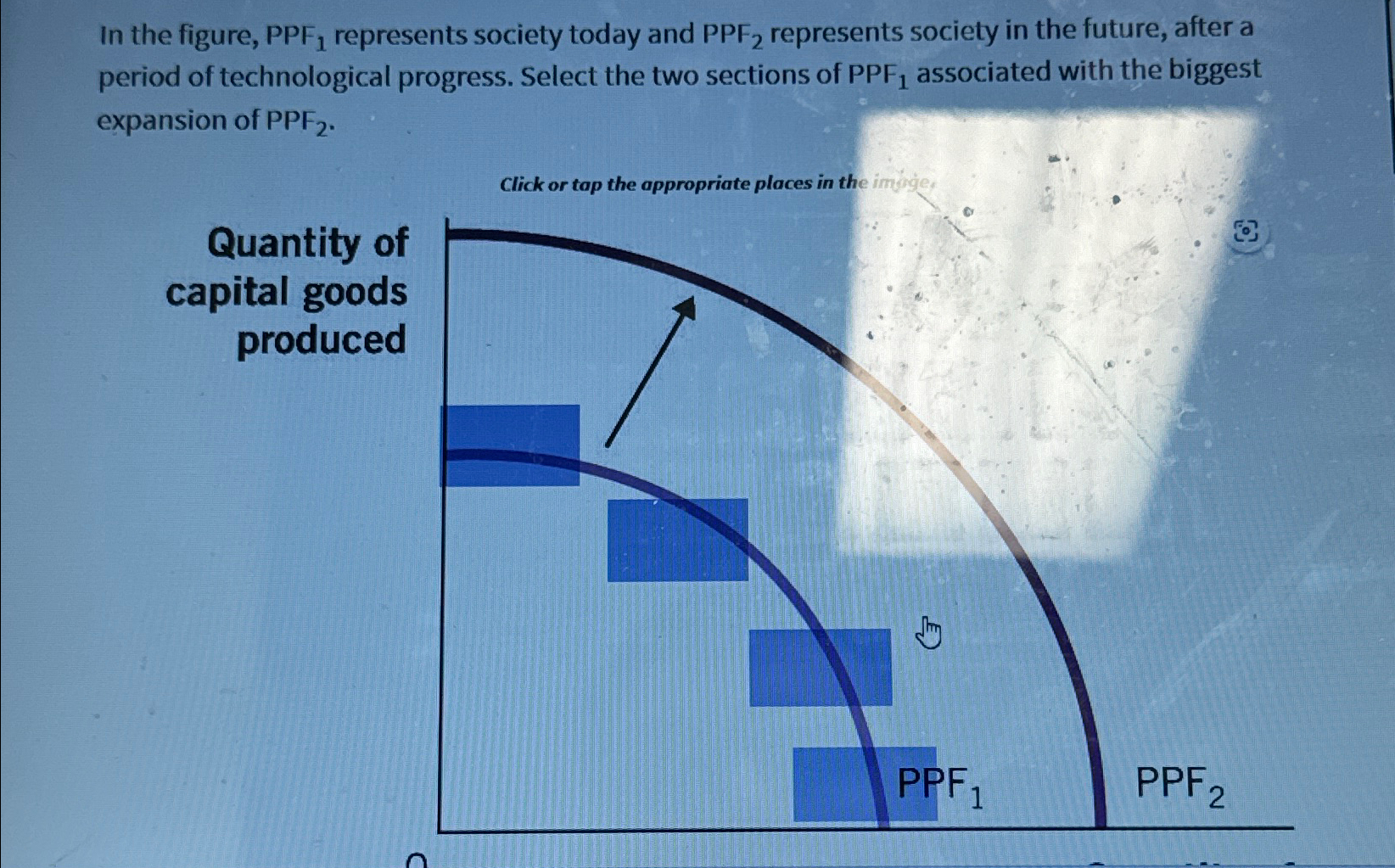 Solved In the figure, PPF1 ﻿represents society today and | Chegg.com
