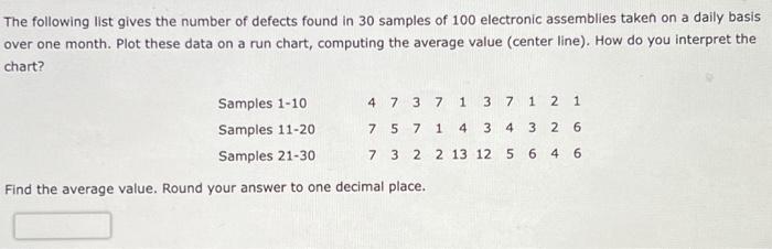 Solved The following list gives the number of defects found | Chegg.com