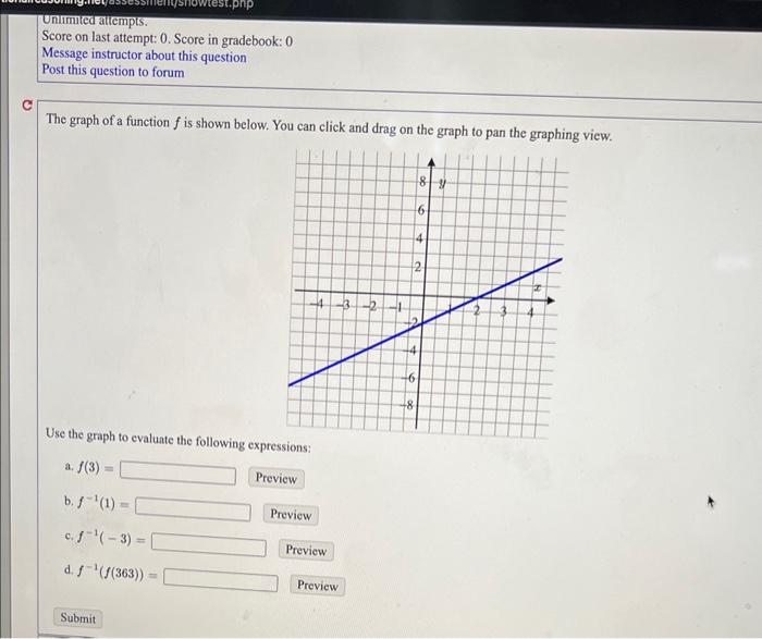 The graph of a function f is shown below. You can | Chegg.com