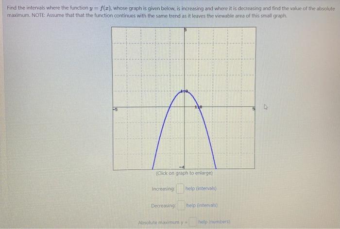 Solved Let the graph of y=f(x) be given below. Estimate the | Chegg.com