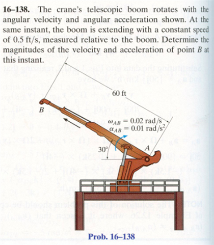 Solved The crane's telescopic boom rotates with the angular | Chegg.com