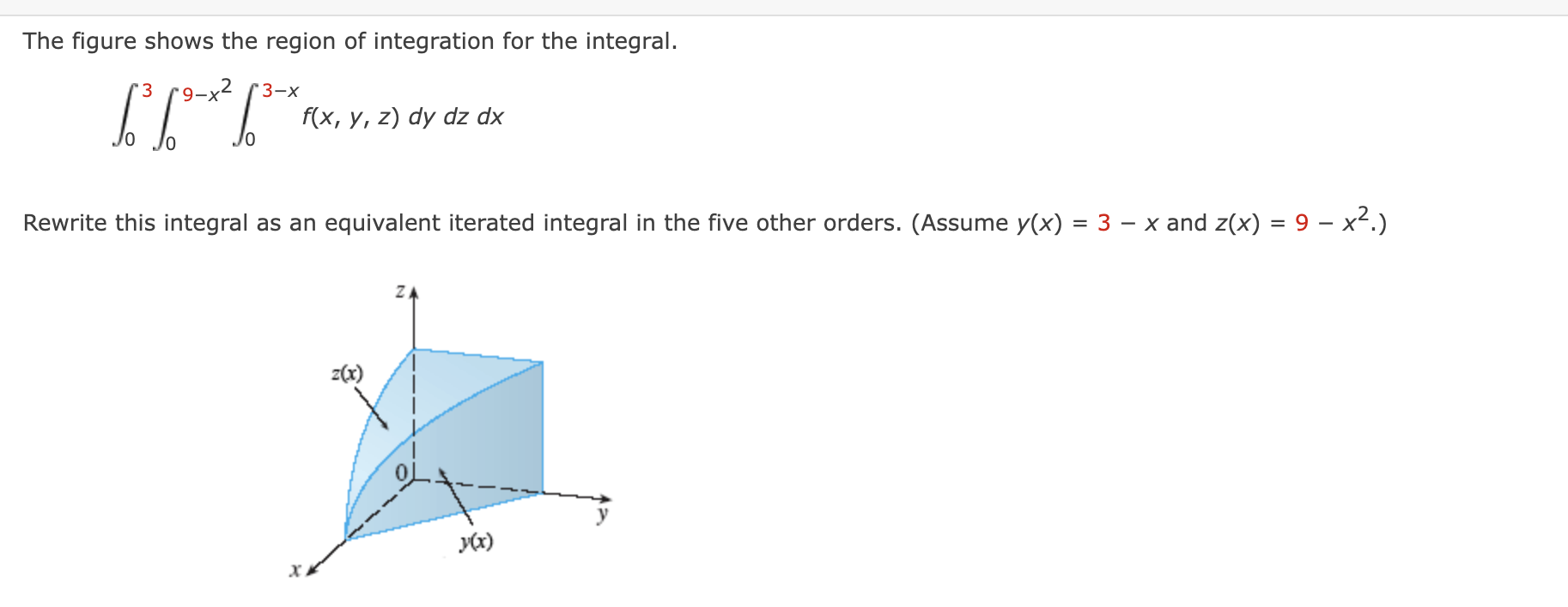 The figure shows the region of ﻿integration for the | Chegg.com