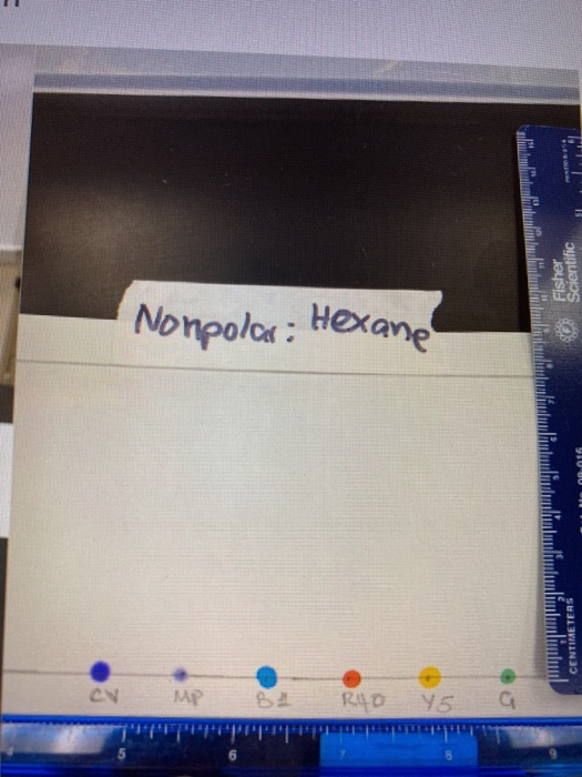 Solved (Nonpolar: Hexane Why Hecane butano! Polar propanol, | Chegg.com