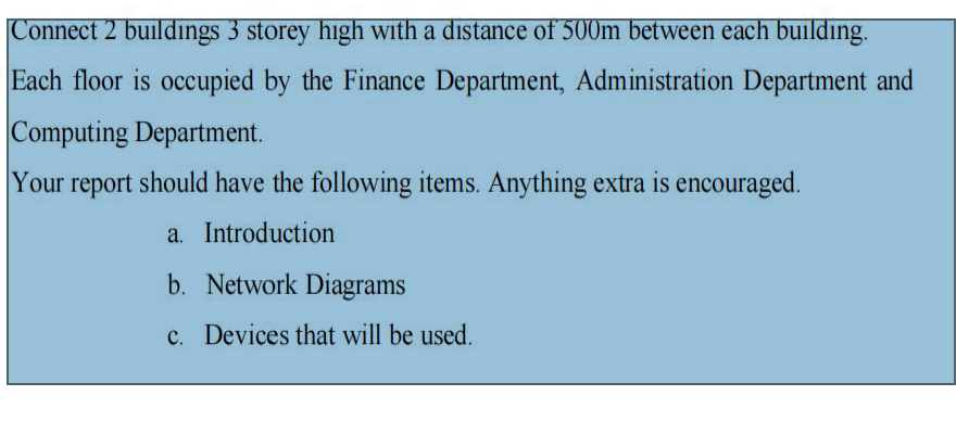 Connect 2 ﻿buildings 3 ﻿storey high with a distance | Chegg.com