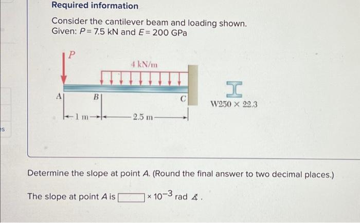 Solved Required information Consider the cantilever beam and | Chegg.com
