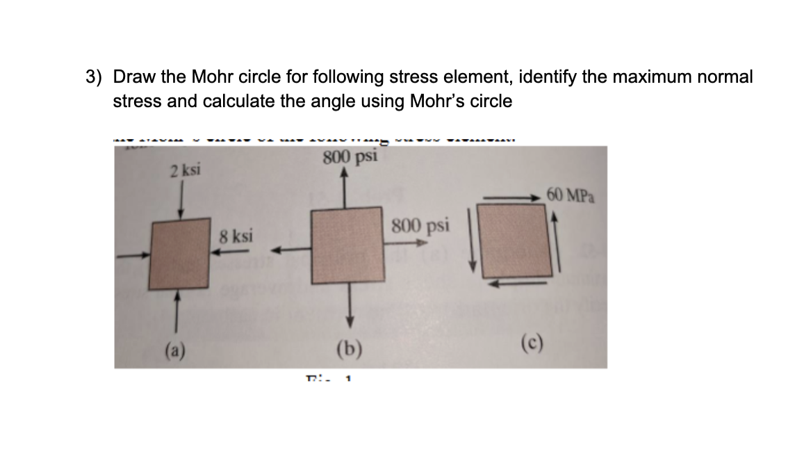 Solved 3) ﻿Draw the Mohr circle for following stress | Chegg.com