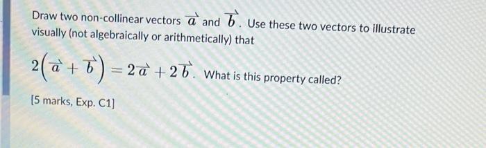 Solved Draw two non-collinear vectors à and 7. Use these two | Chegg.com