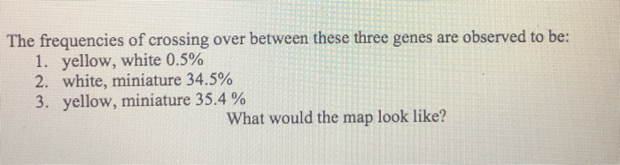 Solved The frequencies of crossing over between these three | Chegg.com
