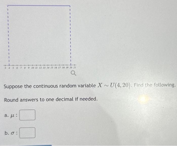 Solved Suppose The Continuous Random Variable X∼u420 6930
