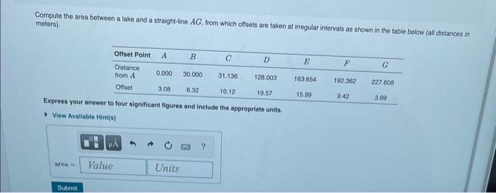 Solved Compute the area between a lake and a straight-line | Chegg.com