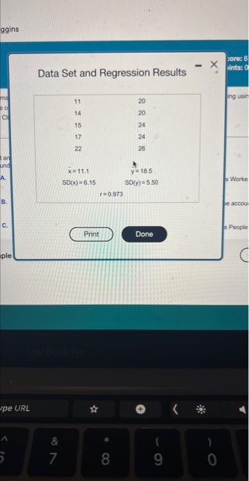 Solved The manager of a bookstore wants to predict Sales | Chegg.com