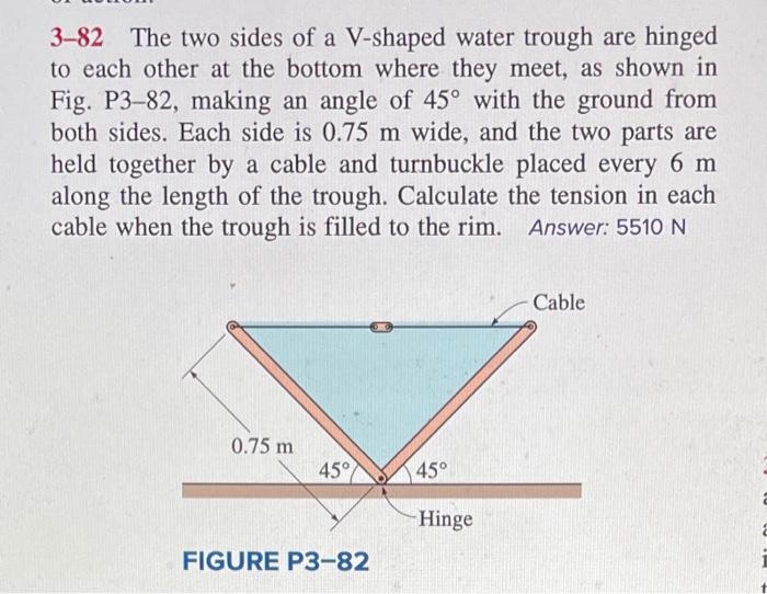 Solved 3-82 The two sides of a V-shaped water trough are | Chegg.com