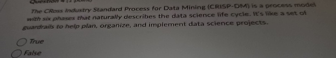 Solved The Cross Industry Standard Process For Data Mining