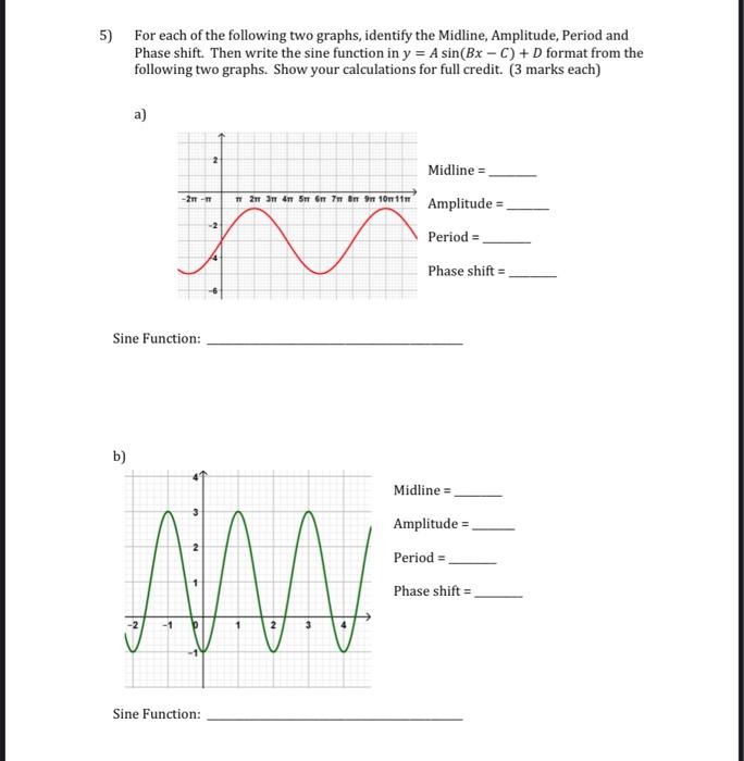 Solved 5) For each of the following two graphs, identify the | Chegg.com