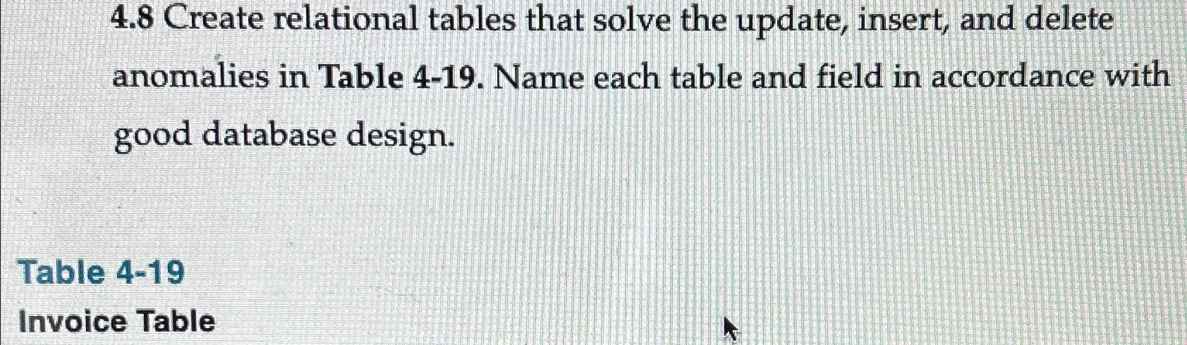Solved 4.8 ﻿Create relational tables that solve the update, | Chegg.com