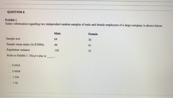 Solved QUESTION 4 Exhibit 1 Salary information regarding two | Chegg.com Solved QUESTION 4 Exhibit 1 Salary information regarding two | Chegg.com