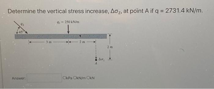 Solved Determine the vertical stress increase, Δσz at point | Chegg.com