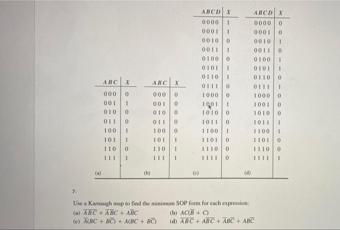 Solved ABCD 00001 1 00100 0011 0 0 1000 Ancor 0000 0001 0010 | Chegg.com