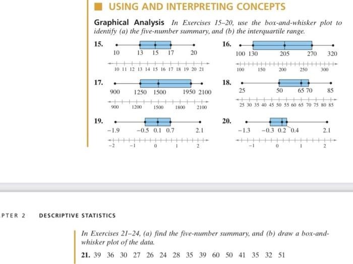 Solved USING AND INTERPRETING CONCEPTS Graphical Analysis In | Chegg.com