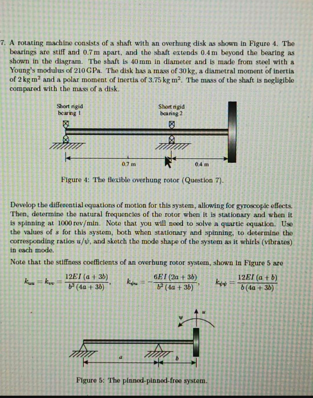 Solved 7. A rotating machine consists of a shaft with an | Chegg.com