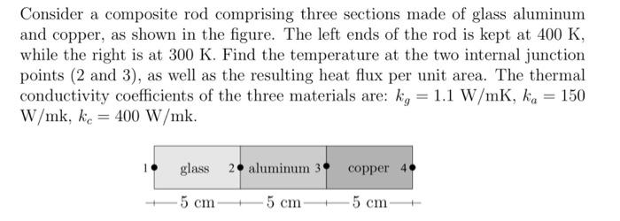 Solved Consider a composite rod comprising three sections | Chegg.com