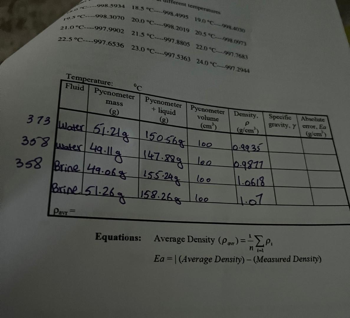 Solved Equations: Average Density (ρar)=n1∑i=1ρiEa=∣( | Chegg.com