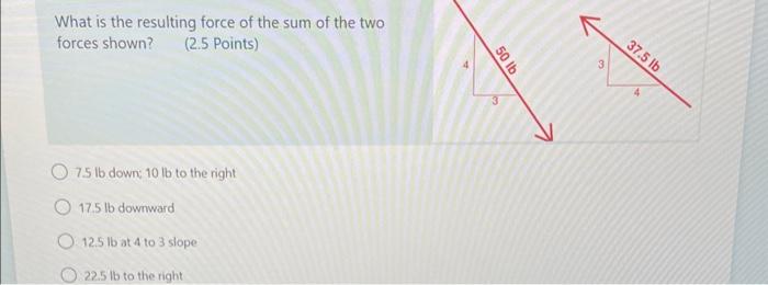 Solved What is the resulting force of the sum of the two | Chegg.com