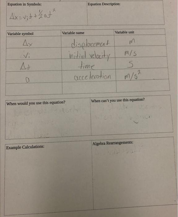 Solved Equation in Symbols: Equation Description: | Ax= vit | Chegg.com