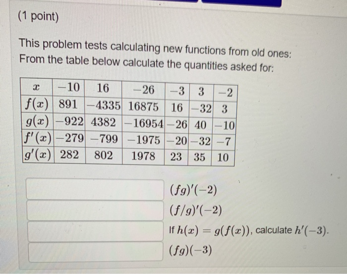 Solved 1 Point This Problem Tests Calculating New