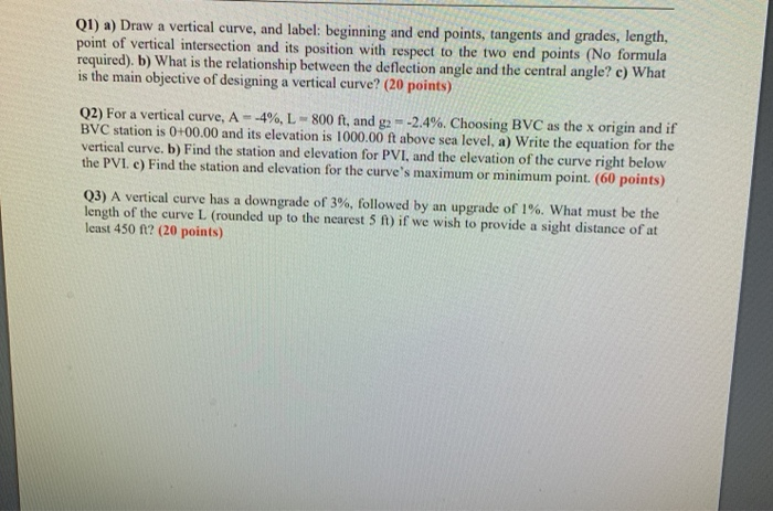 Solved Q1) a) Draw a vertical curve, and label: beginning | Chegg.com