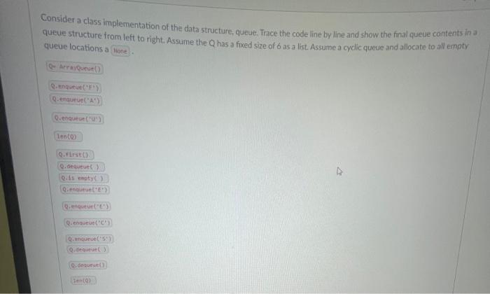 Solved Consider a class implementation of the data | Chegg.com