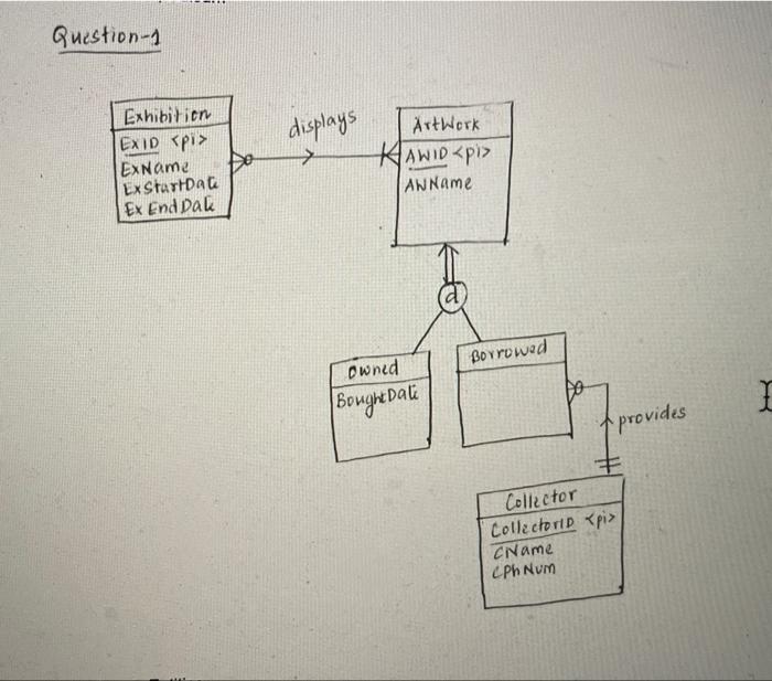 Solved Question-1 | Chegg.com