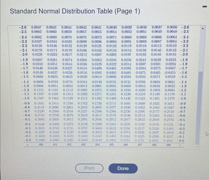 Solved Standard Normal Distribution Table (Page 1)Standard | Chegg.com Solved Standard Normal Distribution Table (Page 1)Standard | Chegg.com