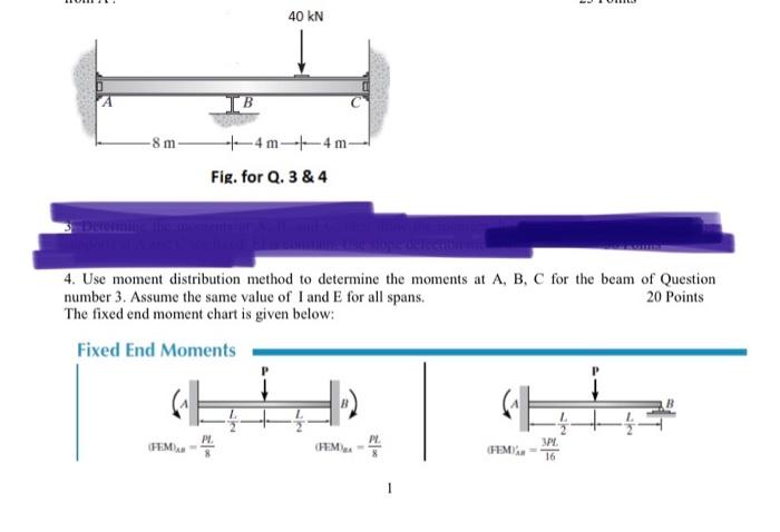 Solved Fixed End Moments II PE . . FEM 쁠 (HEMA 쁨 FEM 16 40 | Chegg.com